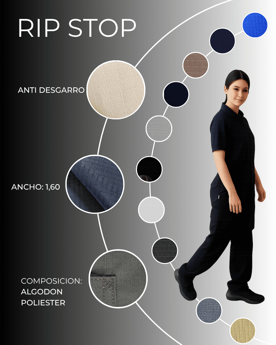 Rip Stop – MODA TEXTIL