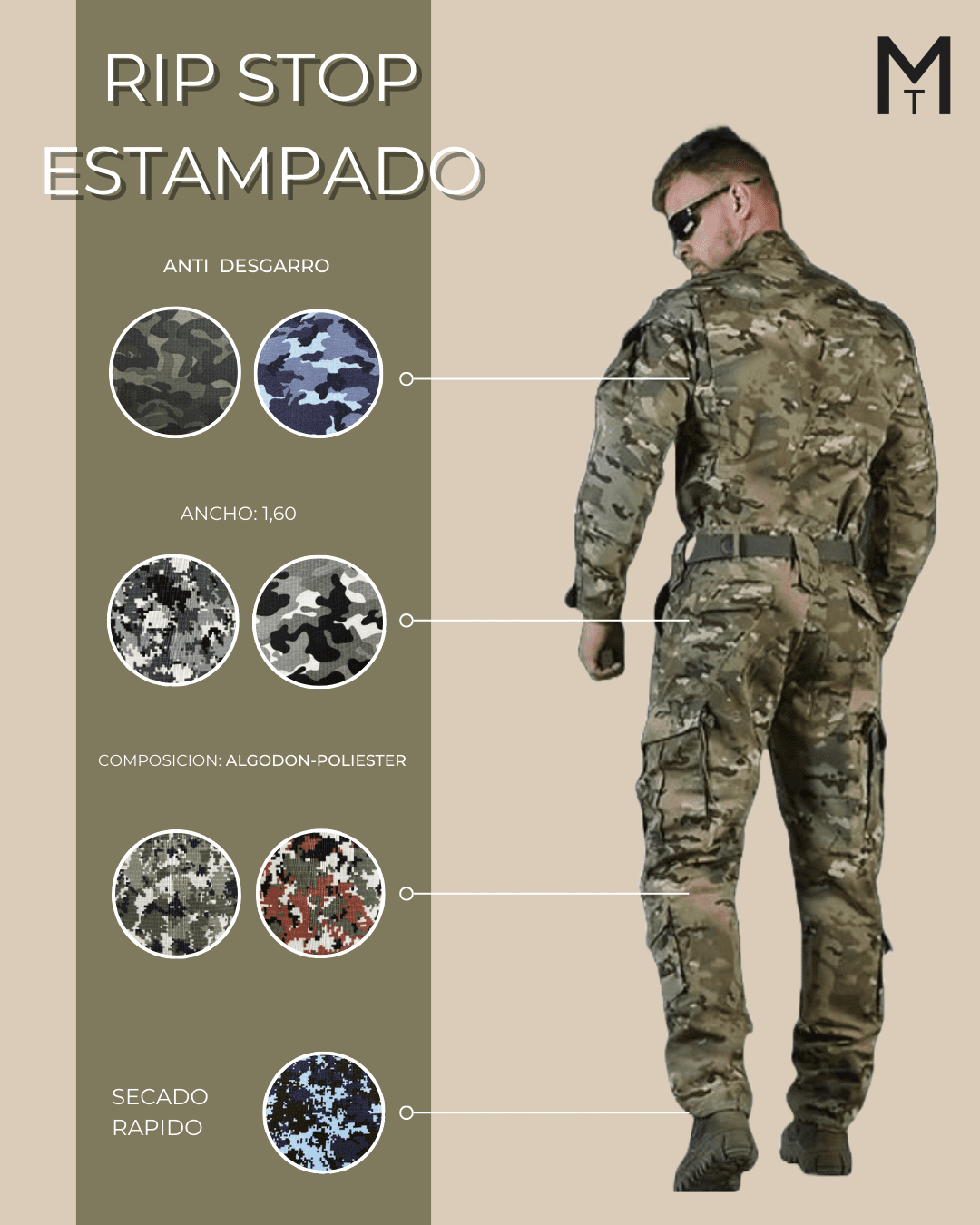Rip Stop Estampado – MODA TEXTIL